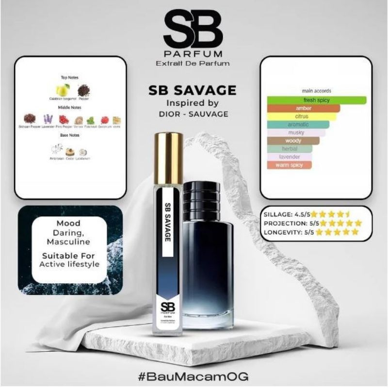 Mini SB Parfum,parfum mini,parfum murah,parfum wanita,parfum jejaka ...
