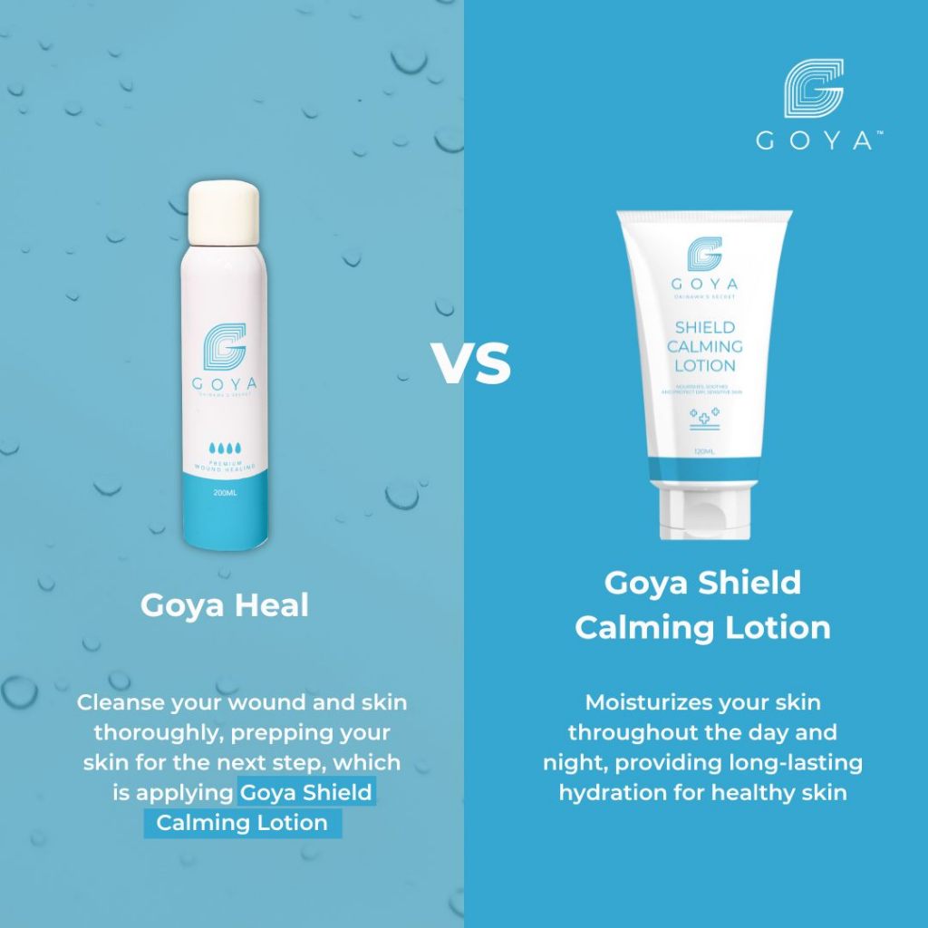 Goya Heal - Soothing Spray / Lotion 阁雅修复喷雾 Heal wounds and infection ...