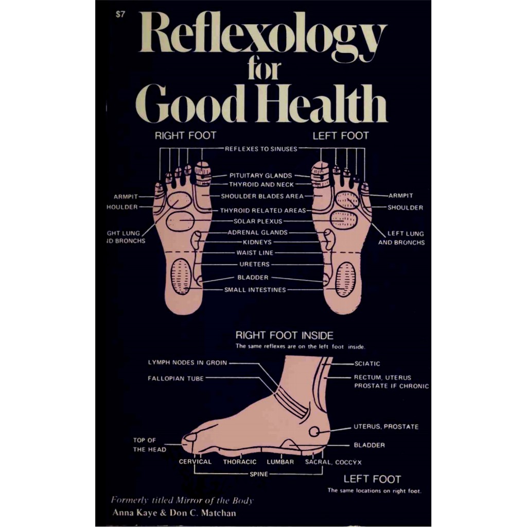 Reflexology For Good Health (ebook) | Shopee Malaysia