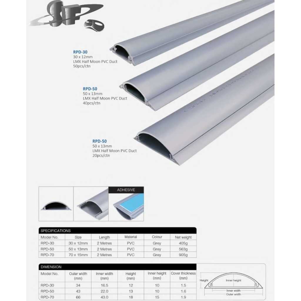 30MM / 50MM / 70MM 2 METER HALF MOON FLOOR CASING WITH DOUBLE SIDED ...