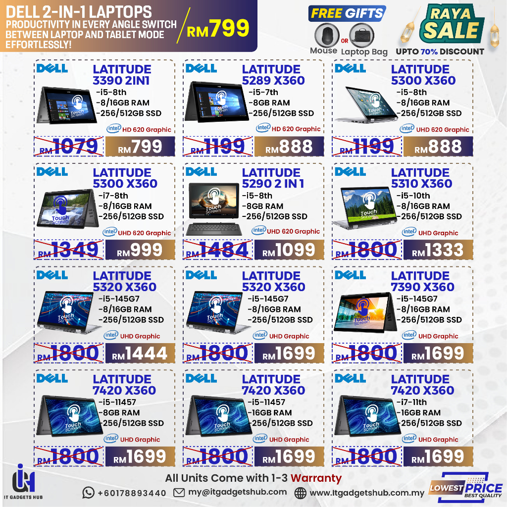 Dell X360 Convertible Laptops | Model 7420 7415 7410 5320 5310 5379 ...