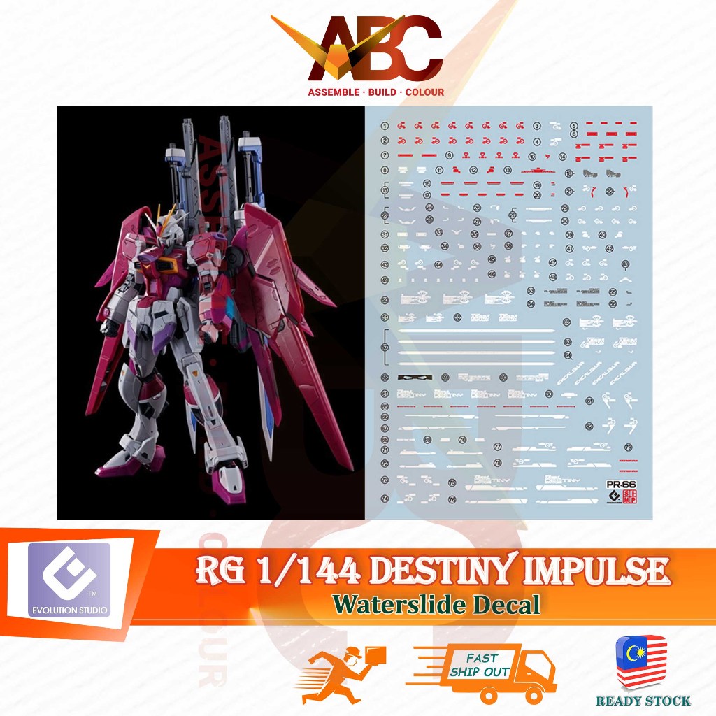 (Evo Monster) Waterslide Decal - RG 1/144 Sword Impulse + Destiny (Fluo ...