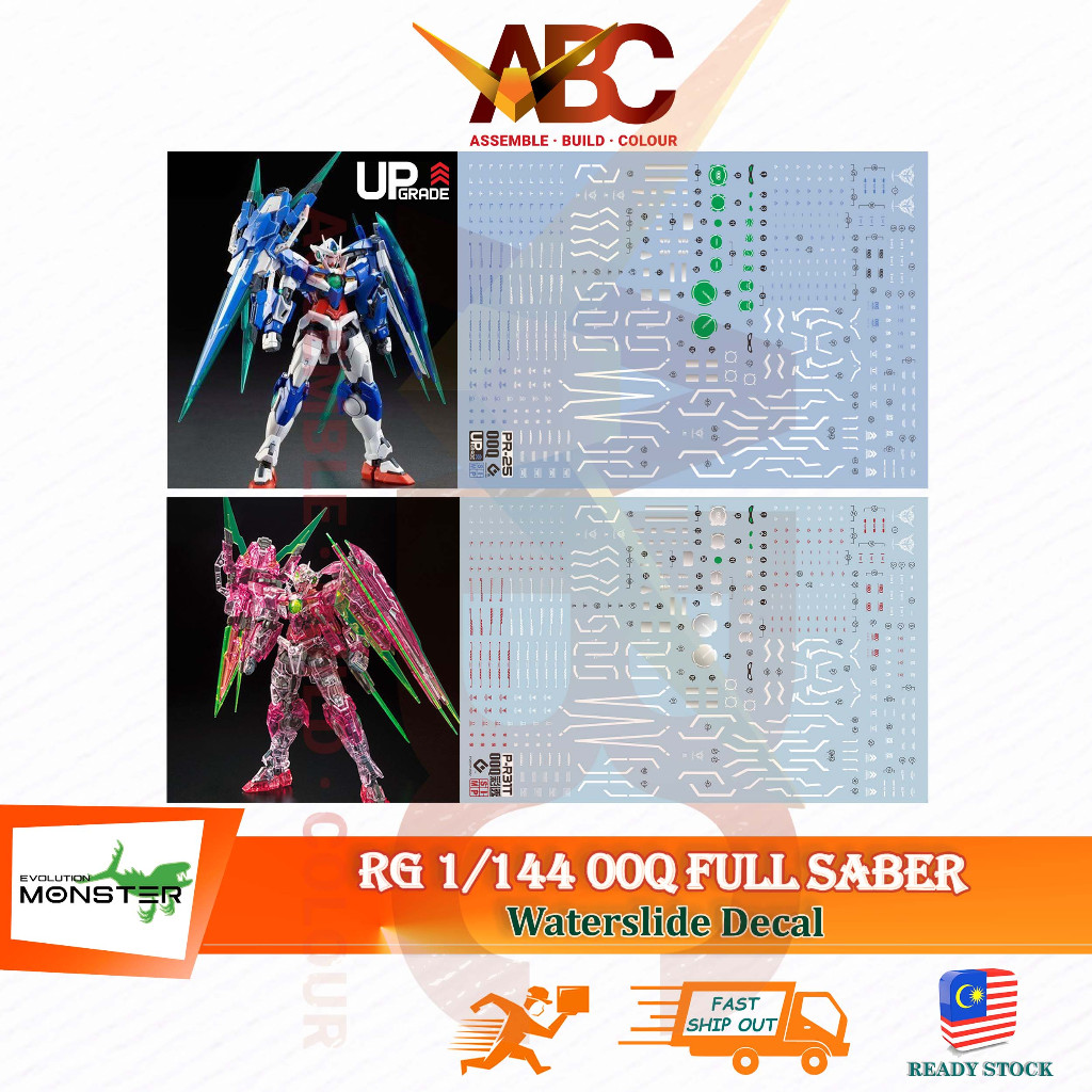 (Evo Monster) Waterslide Decal - RG 1/144 00 QanT Full Saber & Trans Am ...
