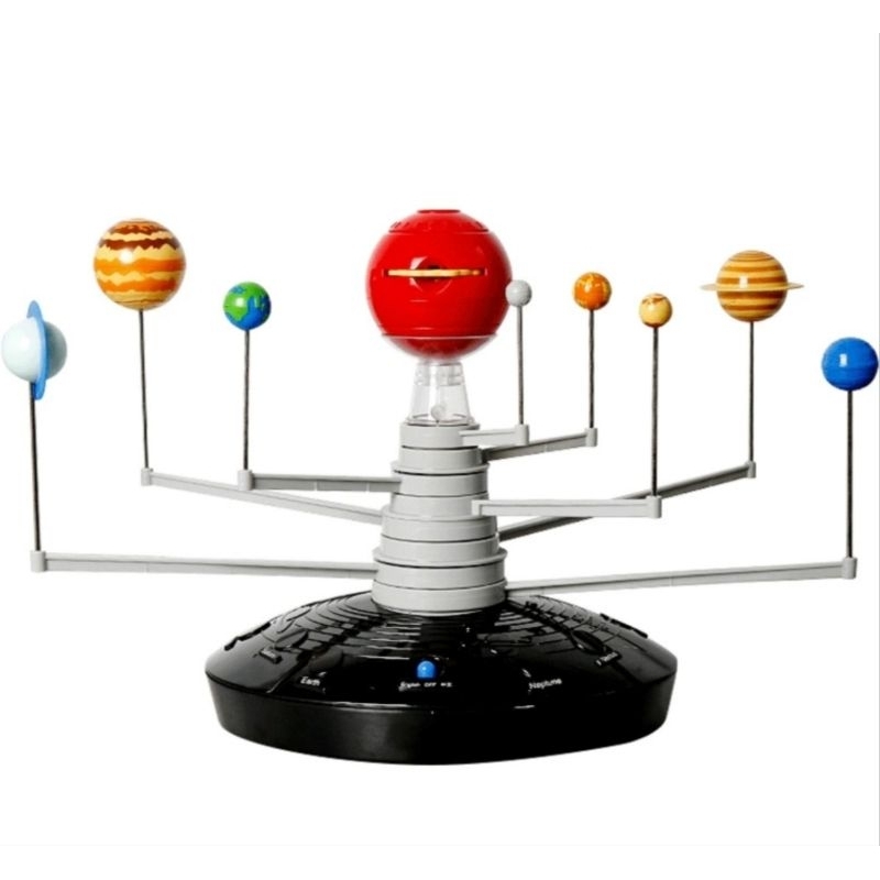 Model Sistem Suria (Solar System Planets) Science Educational | Shopee ...