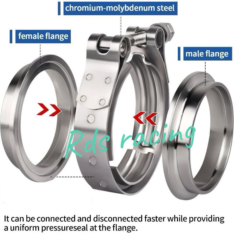 heavy duty Exhaust v band vband flange lip clamp 1.5“ 1.7“ 2.0“ 2.2“ 2. ...