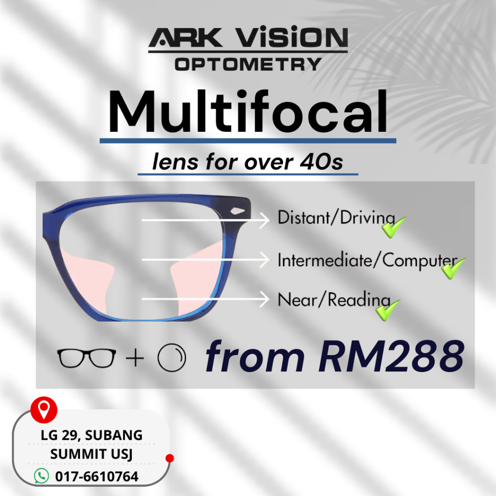 Multifocal Progressive Lens - See Near and Far Clearly! Visit Physical ...