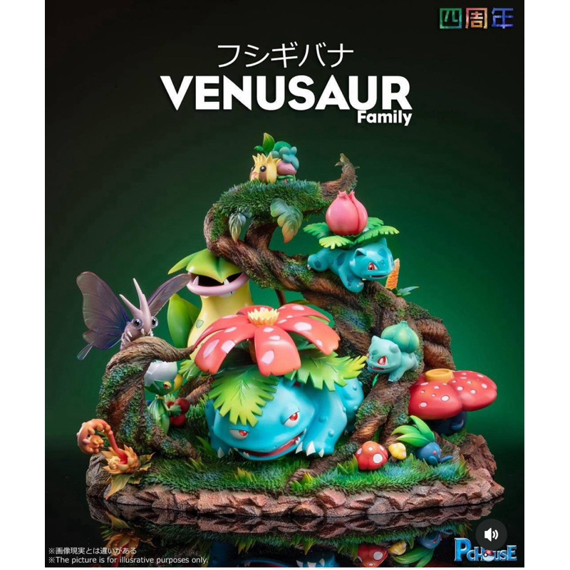 READY STOCK - Pc House Studio - Pokemon Fourth Anniversary Series 03 ...