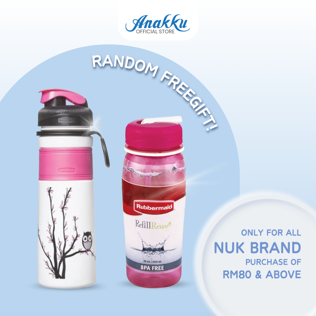 Rubbermaid Chug Water Bottle - 590ml / 600ml | Shopee Malaysia