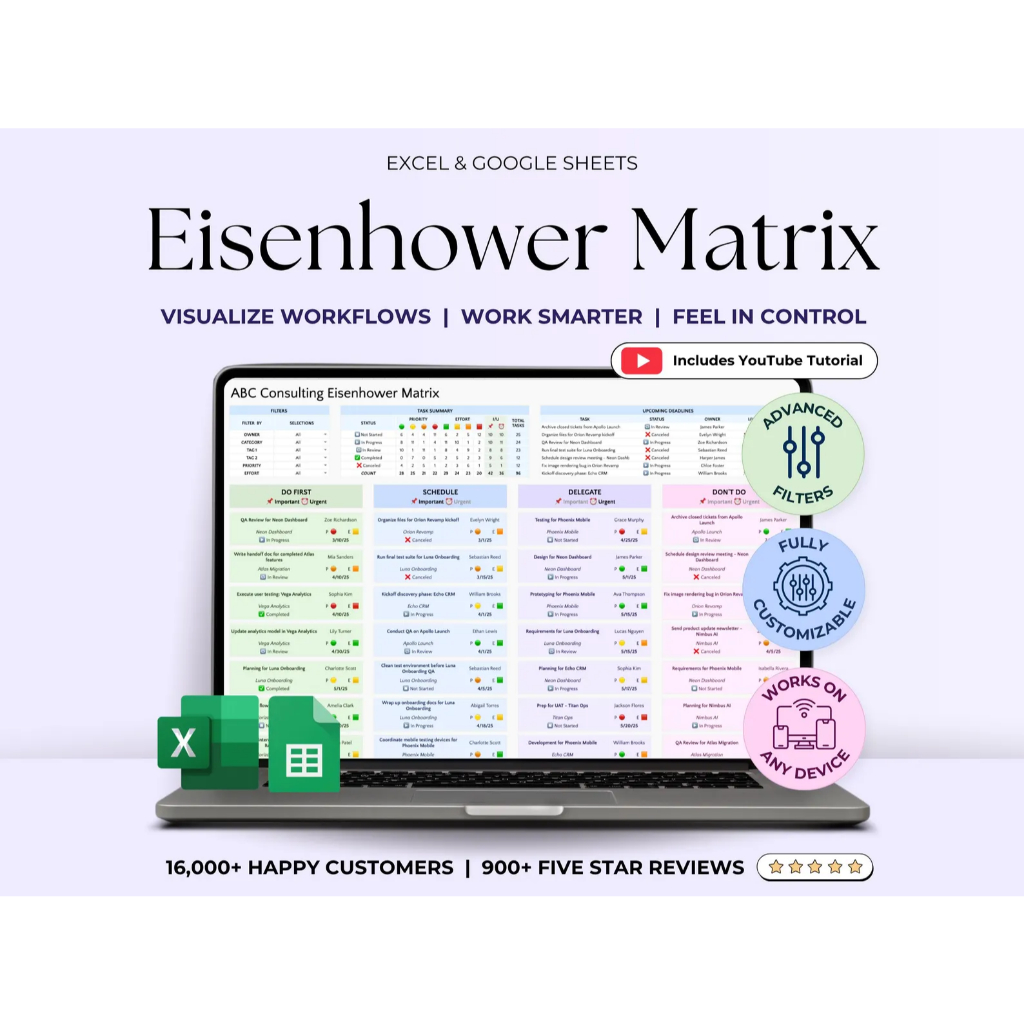 Eisenhower Matrix Excel Decision Matrix Google Sheets Task Priority ...