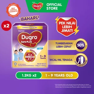 Dugro Official Shop Online, October 2025 | Shopee Malaysia