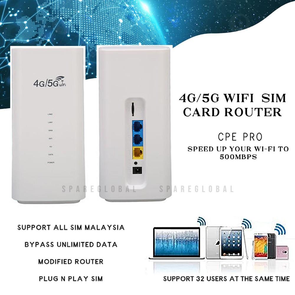 Modem Turbo CPE PRO 4G LTE – Router WiFi Hotspot Tanpa Had | Unlocked ...