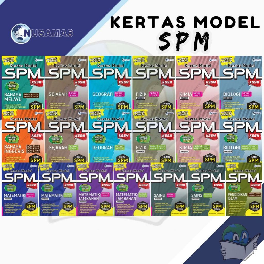 2025 Kertas Model SPM KSSM - B.Melayu/Eng/Mate/Mate.T/Sains/Islam ...