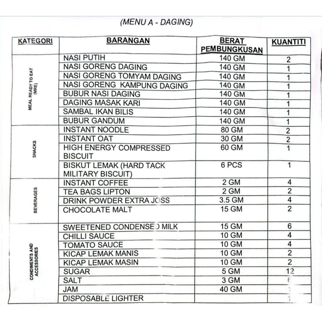 RANGSUM CAMPING-READY STOCK | Shopee Malaysia