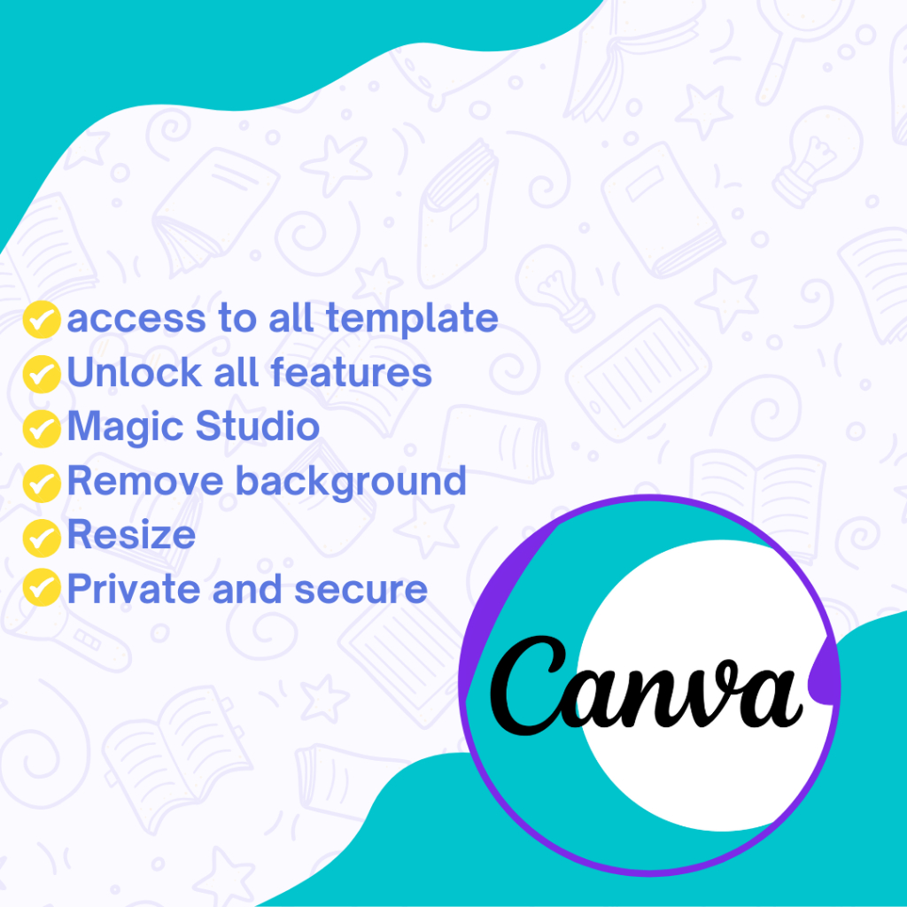 Canva | Yes its Canva | Canva use to Design | Canva for presentation ...