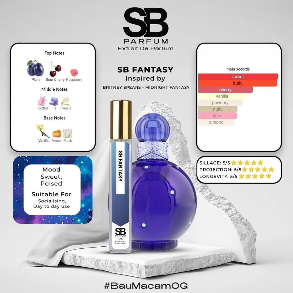 SB Mini FANTASY EDP 10ml (W) | Shopee Malaysia