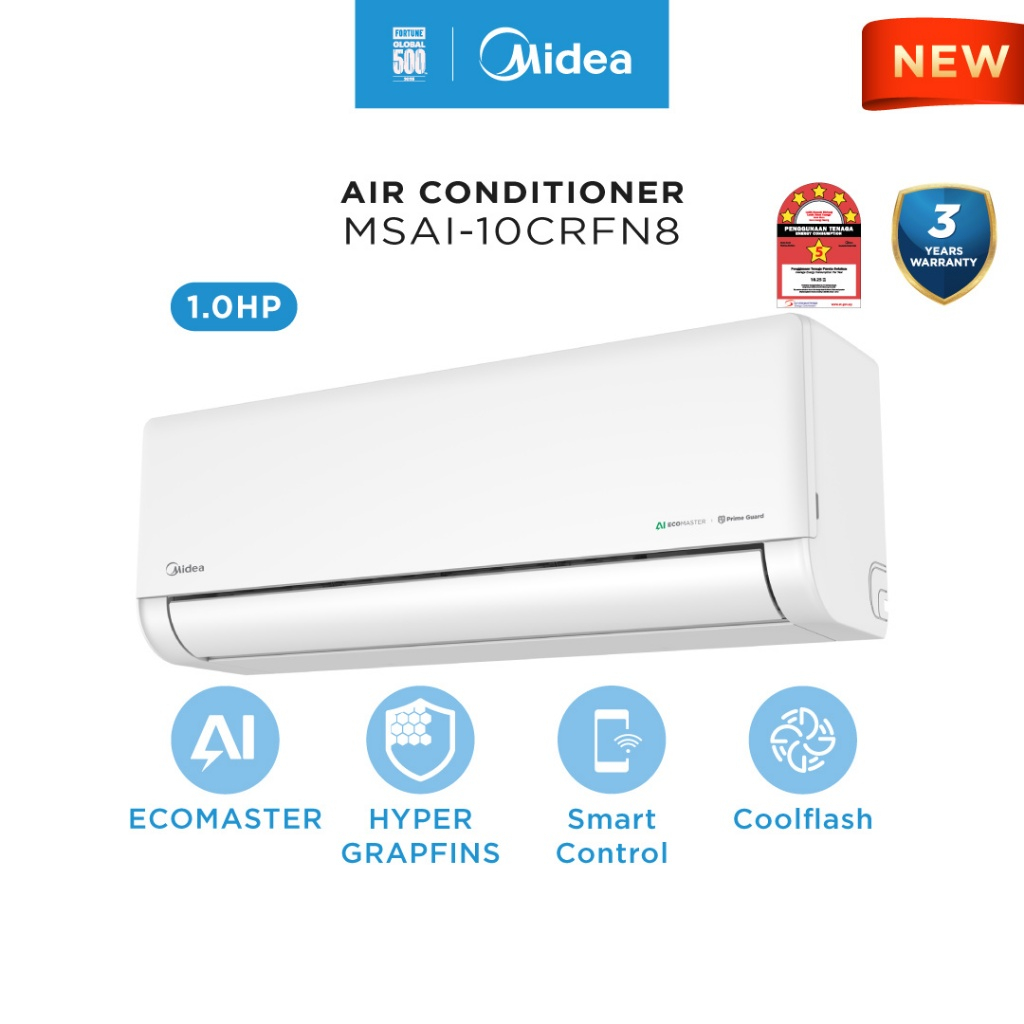 Midea Avigator MSAI-10/13/19/25CRFN8 5 Star EcoMaster R32 Inverter Air ...