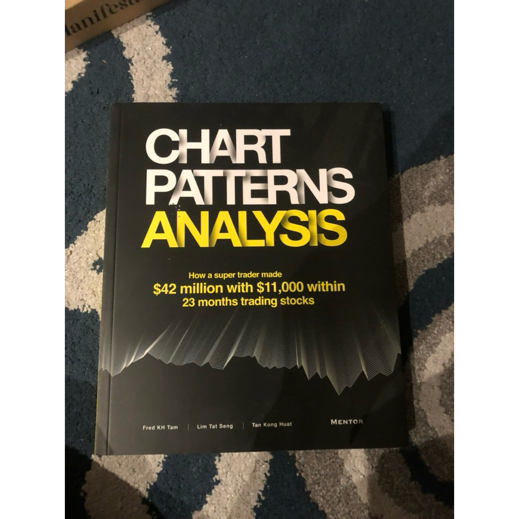 Chart Pattern Analysis Dan Zanger’s | Shopee Malaysia