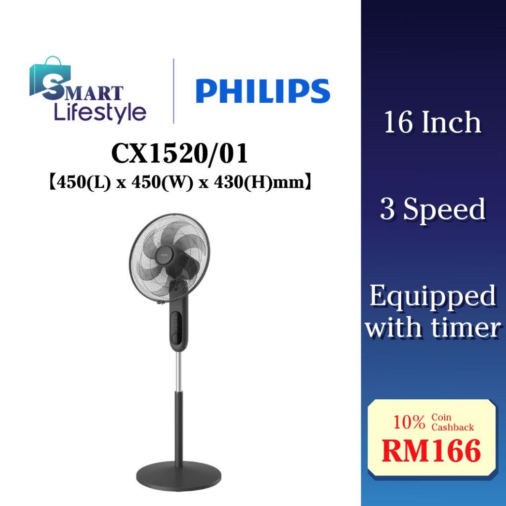 Philips Stand Fan 16” With R/C CX1520/01 | Shopee Malaysia
