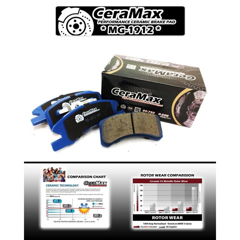 Ceramax MG1912 Ceramic Perodua Viva Front Brake pad | Shopee Malaysia