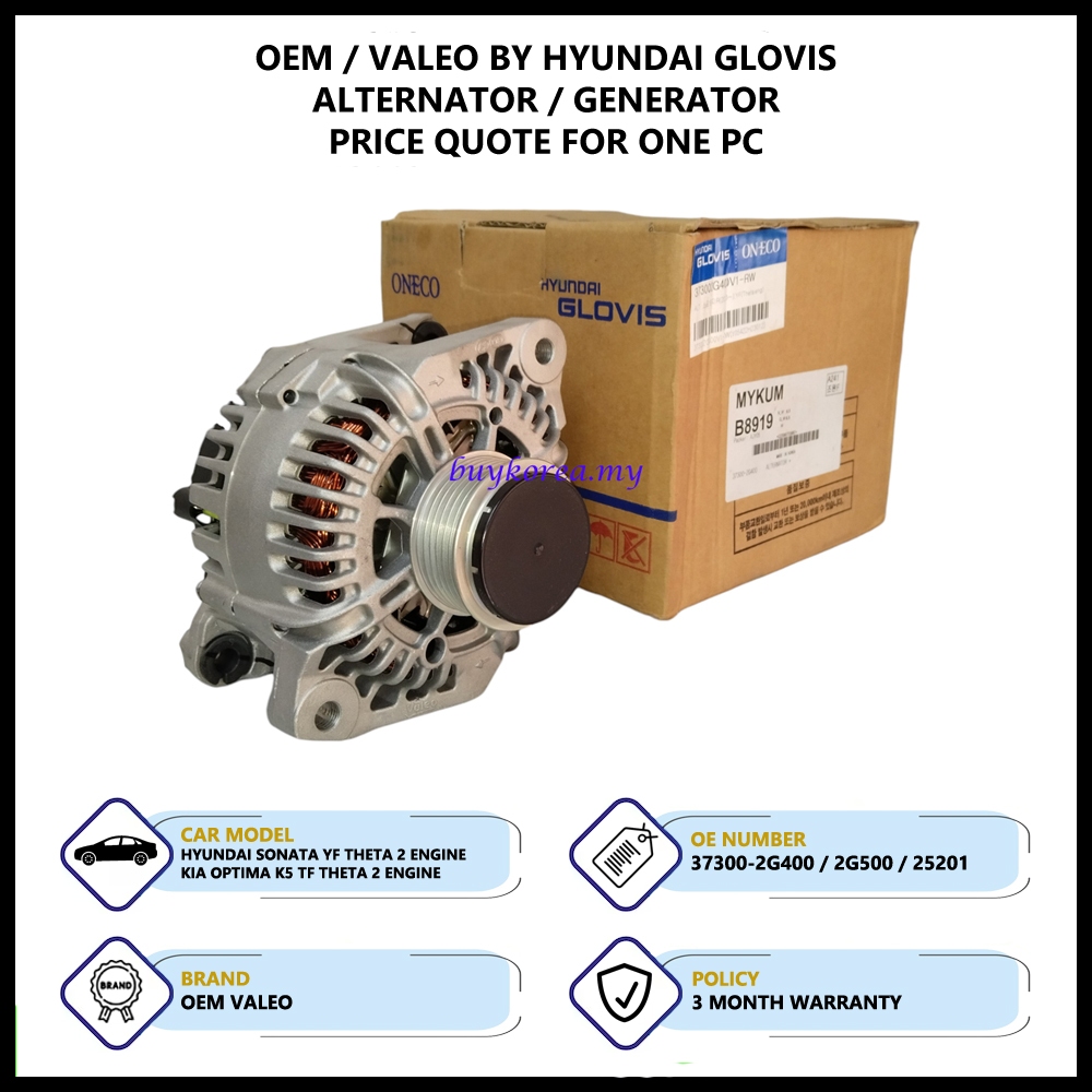 Hyundai Sonata YF Theta 2 Engine / Kia Optima K5 Theta 2 Engine Oem ...