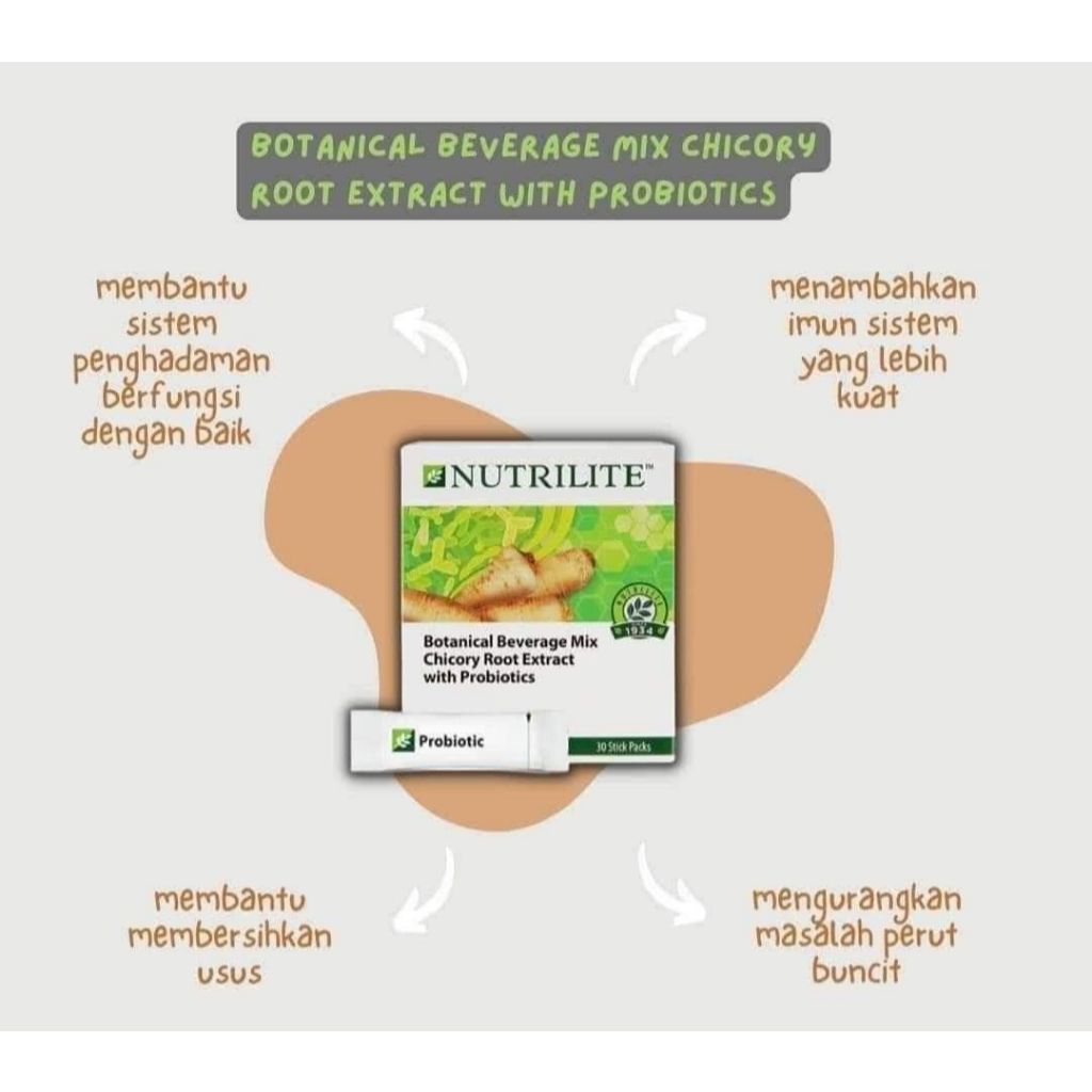 Nutrilite Botanical Beverage Mix Chicory Root Extract With FROM HK 100% ...