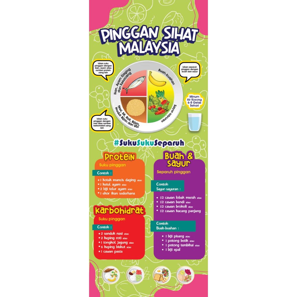 Banner PINNGAN SIHAT MALAYSIA | Banner Sekolah | Kantin | Banner Tebal ...