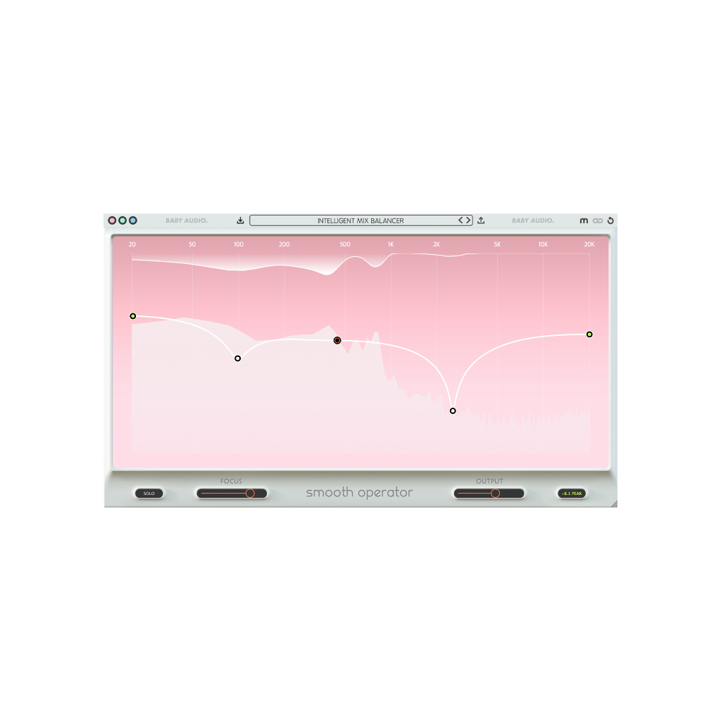 Smooth Operator 𝐯𝟏.𝟓.𝟎 (Win/Mac) VST, VST3, AAX, AU x86 x64 | BABY ...