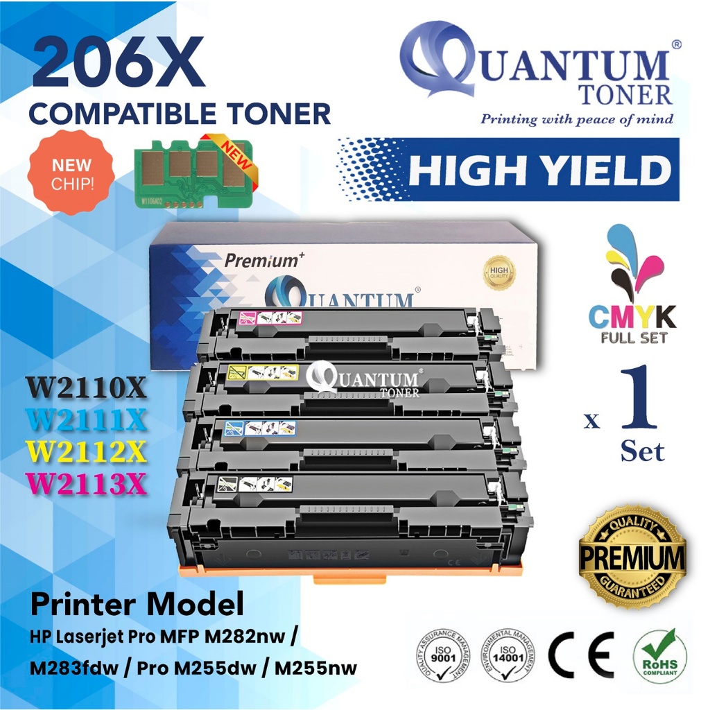 Compatible 206X W2110X W2111X W2112X W2113X for HP Color Laserjet Pro ...