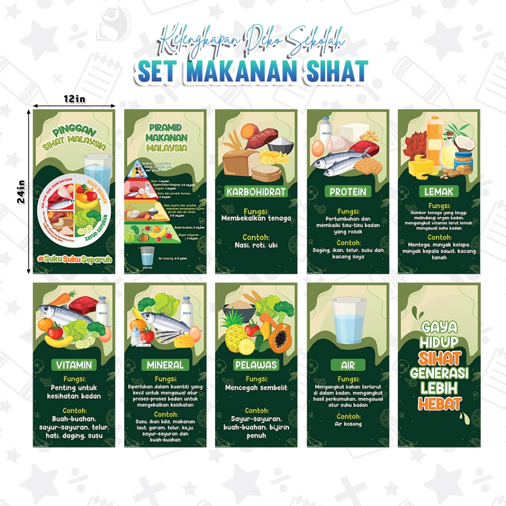 1 DAY SHIP SET INFO MAKANAN SIHAT KALIS AIR DAN TEBAL / 380 GSM ...