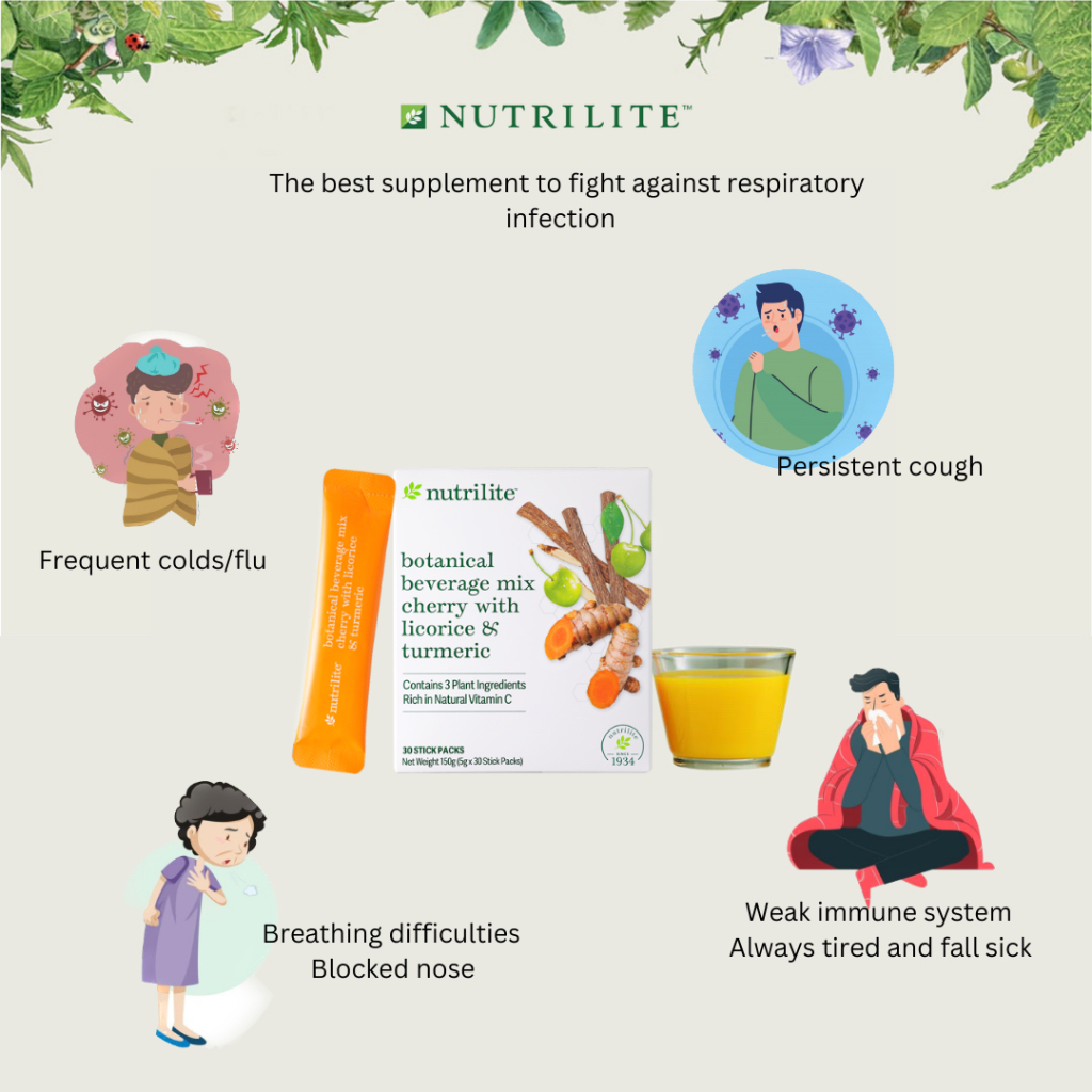 Respiratory Health: Nutrilite Botanical Beverage Mix Cherry with ...