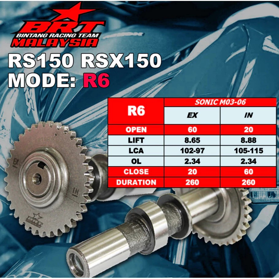 HONDA RS150 / RSX150 BRT RACING CAMSHAFT HIGH CAM MASTER TWIN CAM [ S1 ...