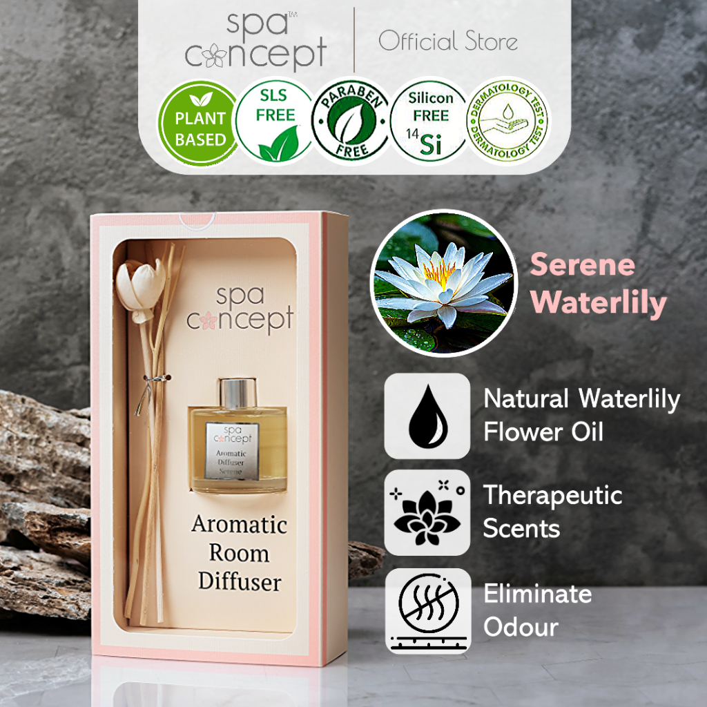 SpaConcept Aromatic Room Diffuser Serene [WaterLilies] | Shopee Malaysia