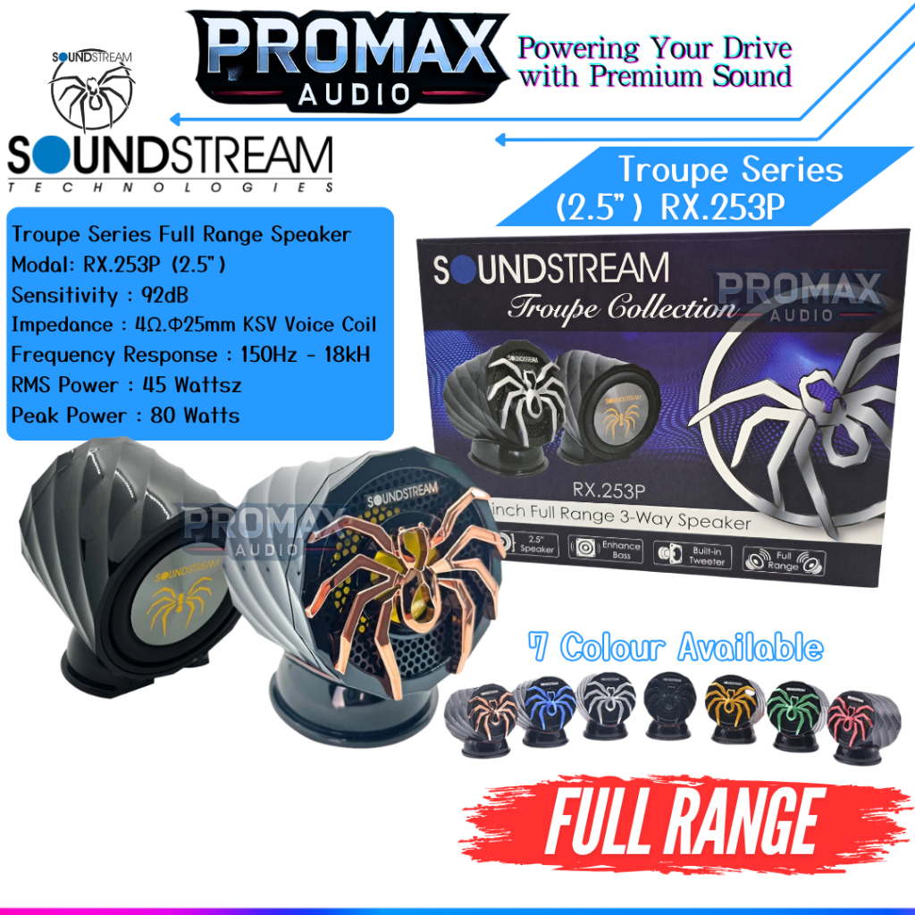 SOUNDSTREAM Troupe Collection 3-Ways Full Range Speaker (2.5") RX.253P ...