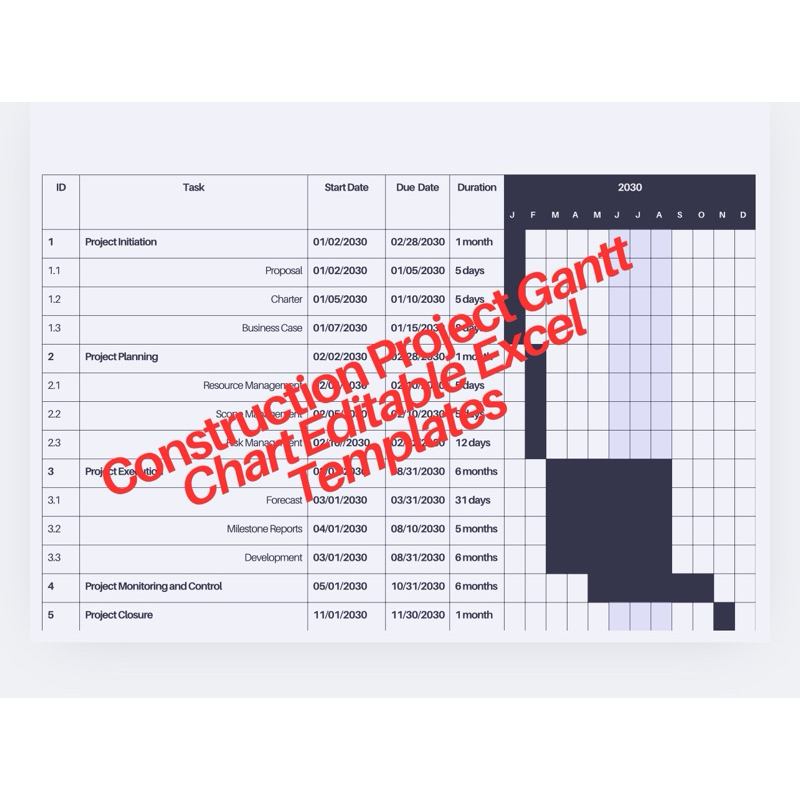 Construction Project Gantt Chart Editable Excel Templates | Shopee Malaysia