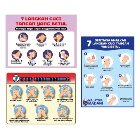 7 LANGKAH MEMBASUH TANGAN / 7 Steps to Wash Hand Sign | Shopee Malaysia