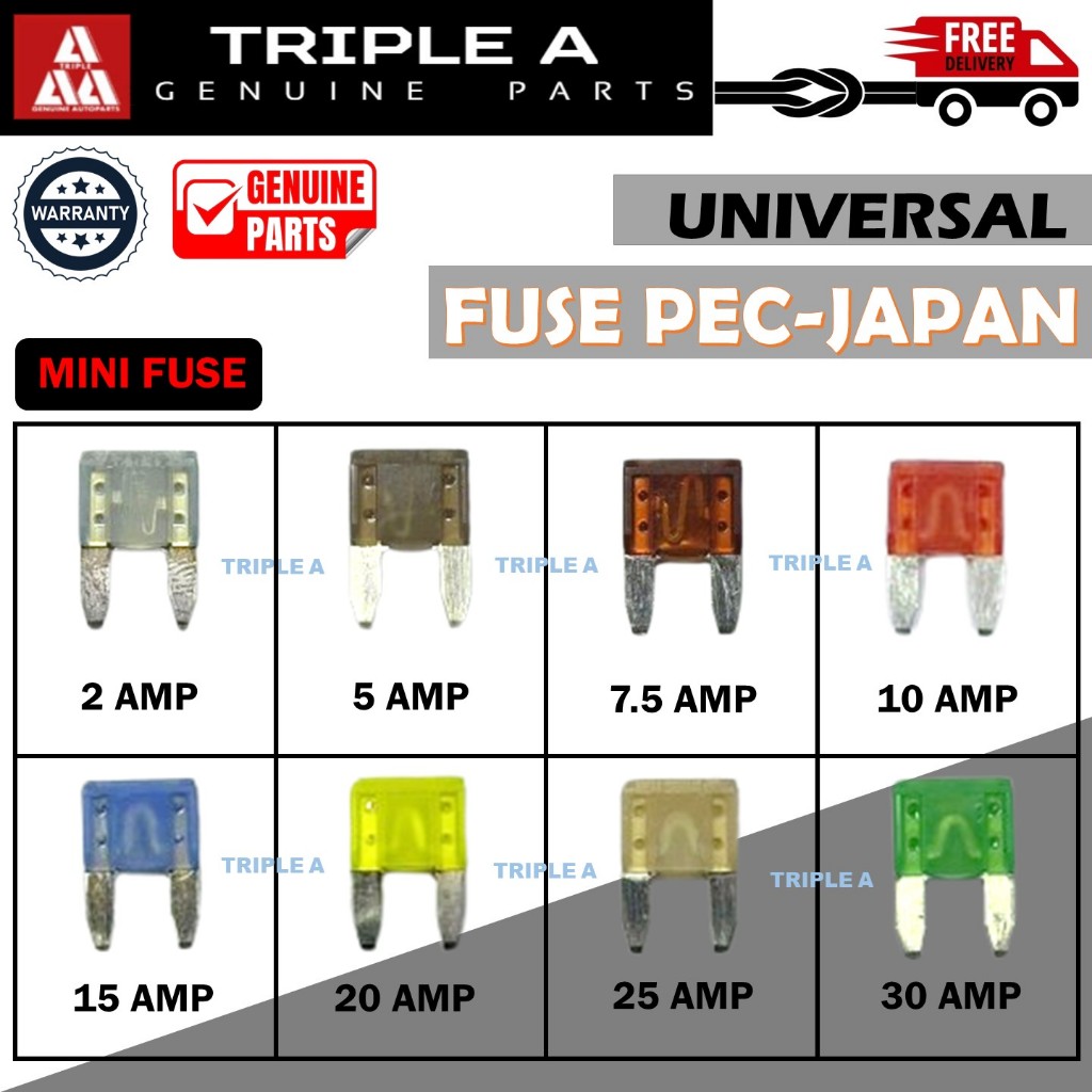 ORIGINAL PEC Japan FUSE MINI Low Profile Fuse AFNLP Blade LP Fuse Car ...