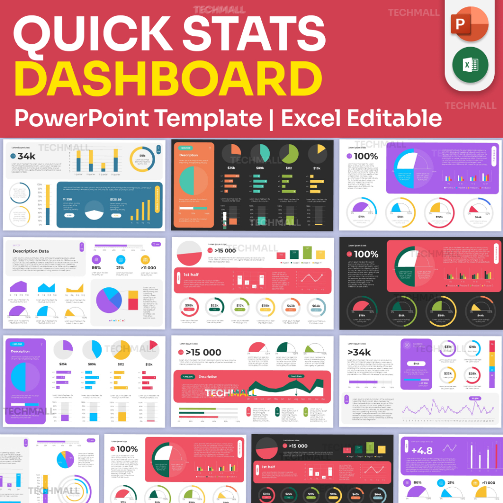 Quick Stats Dashboards Powerpoint Presentation | Shopee Malaysia