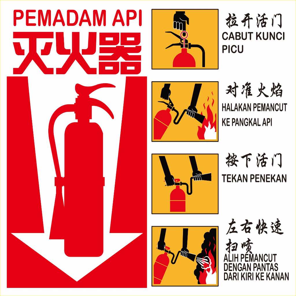 [ FIRE SAFETY STICKER] FIRE EXTINGUISHER STICKER / PELEKAT PEMADAM API ...