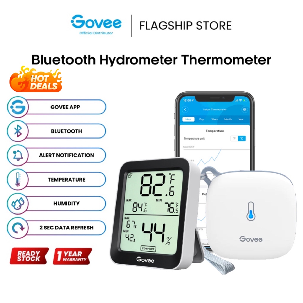 Govee Hygrometer Medical Thermometer Temperature And Humidity Meter ...