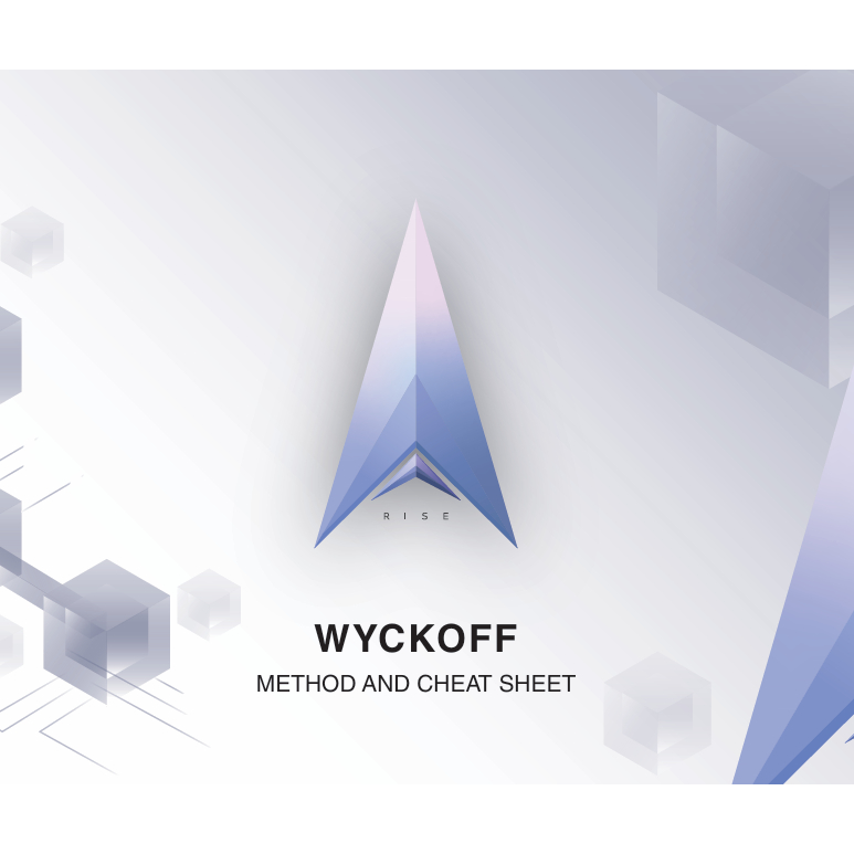 Wyckoff Method and Cheet Sheet By Rise Precision | Shopee Malaysia