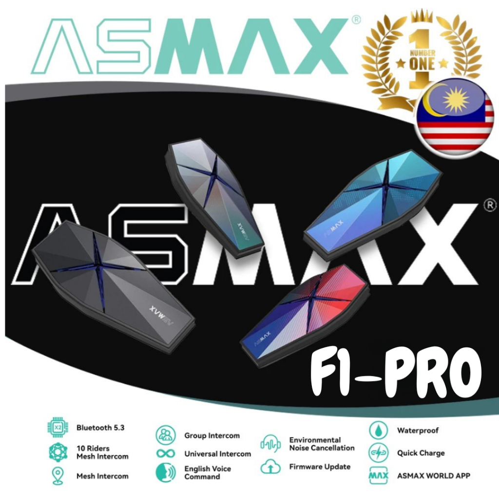 ASMAX F1 (PRO) SHINY GREY RED BLUE Motorcycle Helmet Mesh Intercom ...
