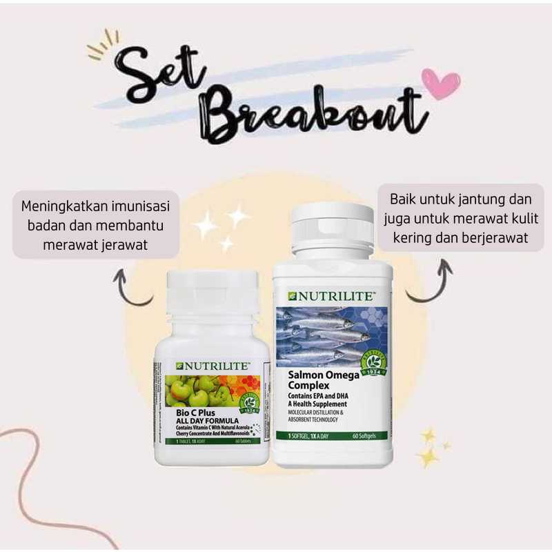 ** SET BREAKOUT VIRAL Trial Pack ** Nutrilite Bio C Plus All Day ...