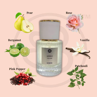 BEAUBOSS PERFUME HQ Online, February 2026 | Shopee Malaysia