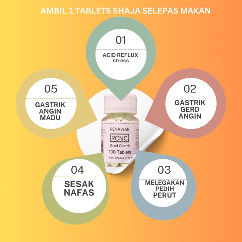 ubat Gred gastic, gas, gastric relief, gastric care , anxiety, penawar ...