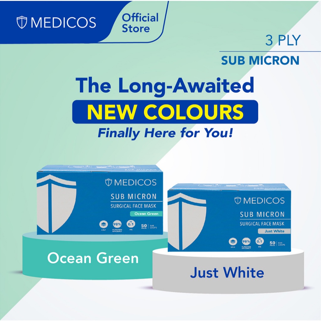 Medicos 3ply Sub Micron Surgical Face Mask - Ocean Green/Just White (1 ...