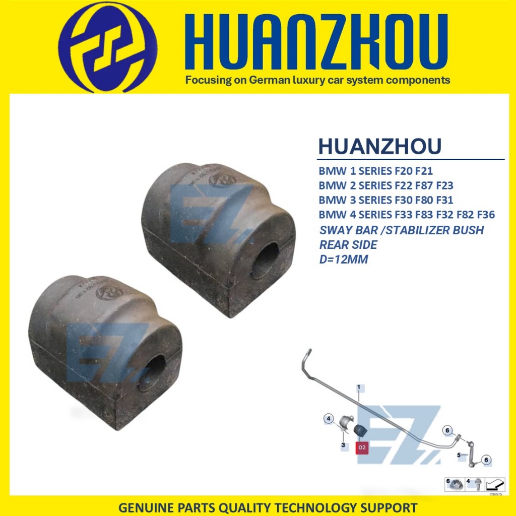 HUANZHOU REAR STABILIZER BUSH FOR BMW 1 SERIES F20 F21 / 2 SERIES F22 ...