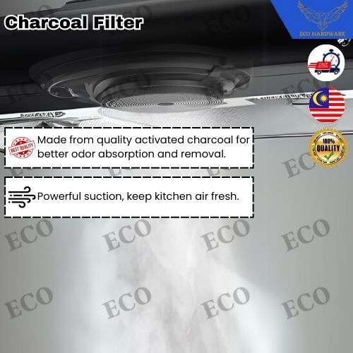 Range Hood Charcoal Filter Ductless Replacement Vent Filter Carbon ...