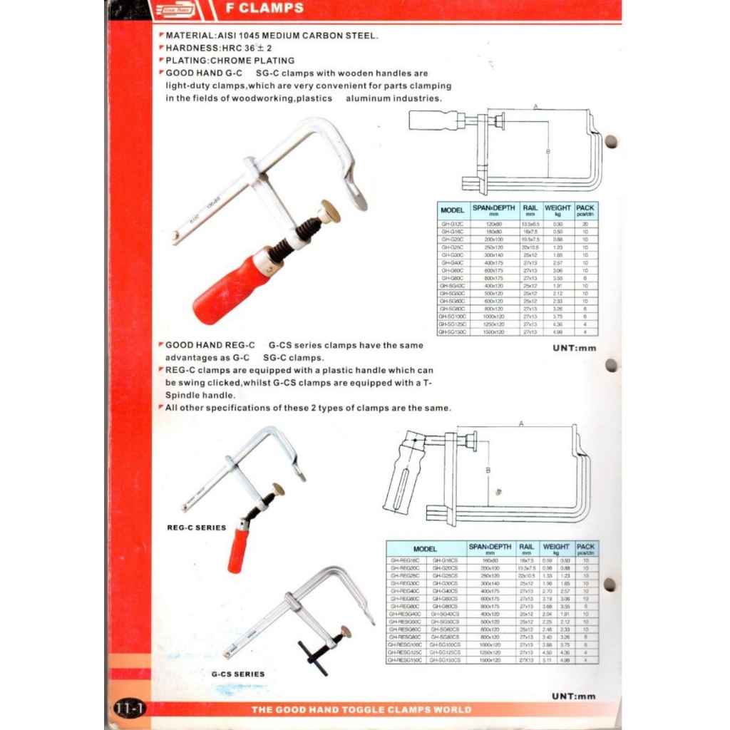 "Good Hand" F-Type Clamp : 80 X 150mm OR 120 X 600mm ( From Taiwan ...