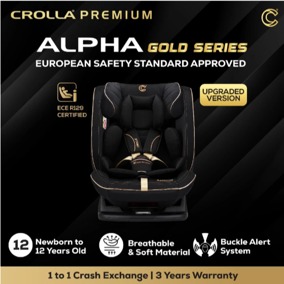 (1 to 1 Crashed Exchange) Upgraded Crolla Alpha R129, Tiffany Blue ...