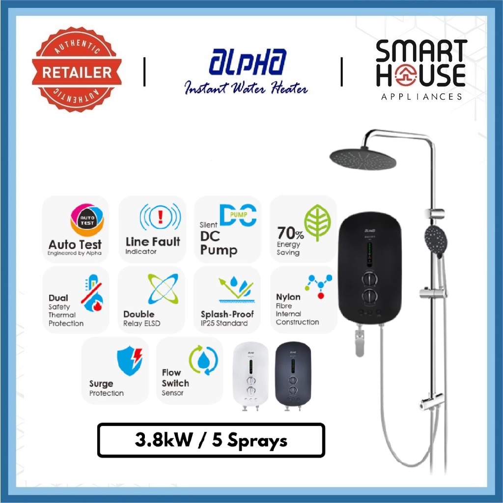 ALPHA SMART 18 SERIES SMART 18i RAINSHOWER – MATT BLACK, METAL BLACK ...